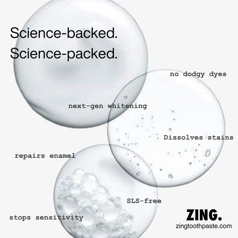 ZING. Enamel Whitening Toothpaste | Original Mint - ZING Toothpaste